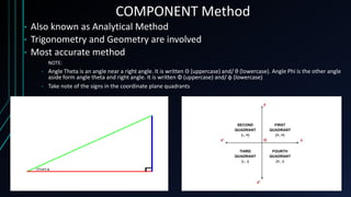 Lesson 2: Vectors | PPTX