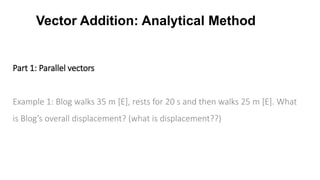 Vectors.pptx