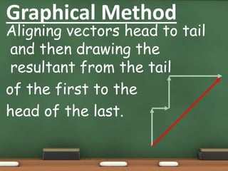 vectors.ppt