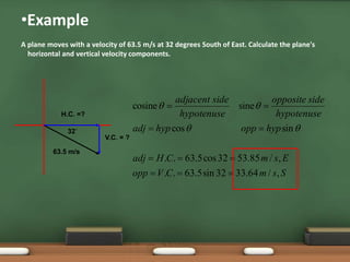 vectors.ppt