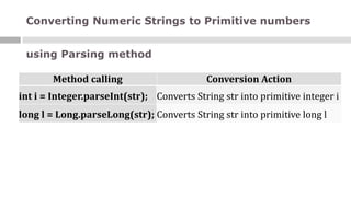 vectors.(join ALL INDIA POLYTECHNIC (AICTE)).pptx | Free Download