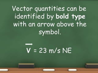 vectors | PPT