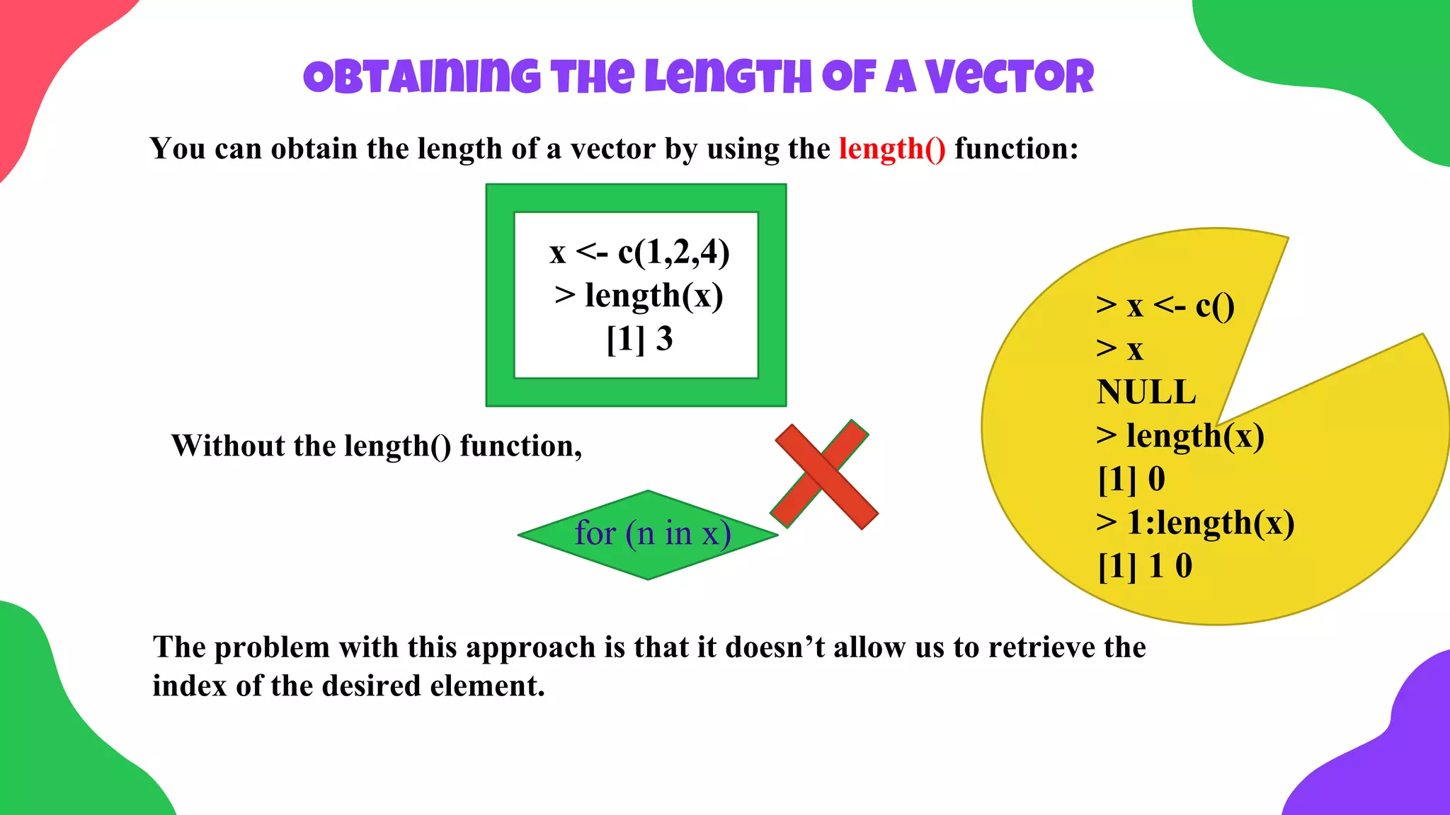 Vectors.pptx