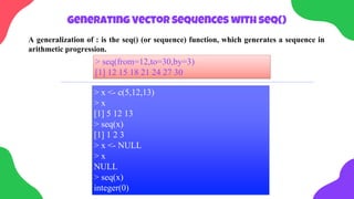 Vectors.pptx