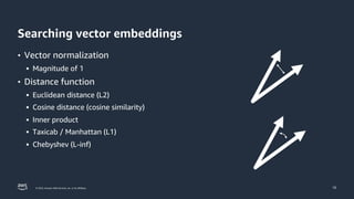 Vectors are the new JSON in PostgreSQL | PPT