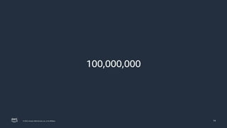 Vectors are the new JSON in PostgreSQL | PPT