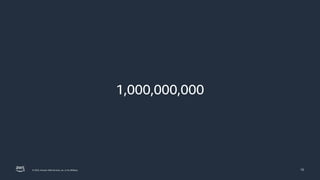 Vectors are the new JSON in PostgreSQL | PPT