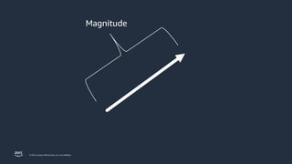 Vectors are the new JSON in PostgreSQL | PPT