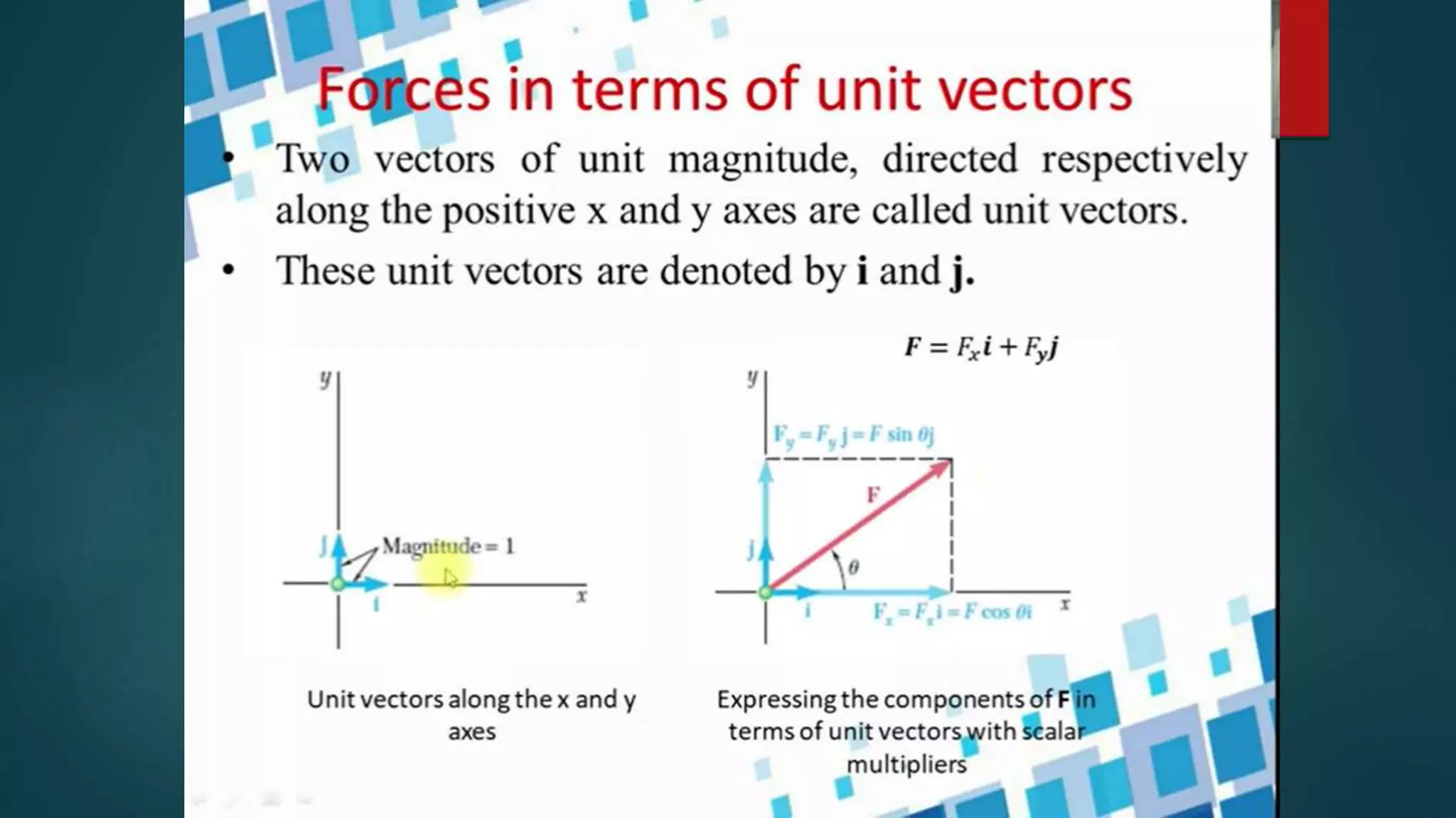 Vectors.pptx