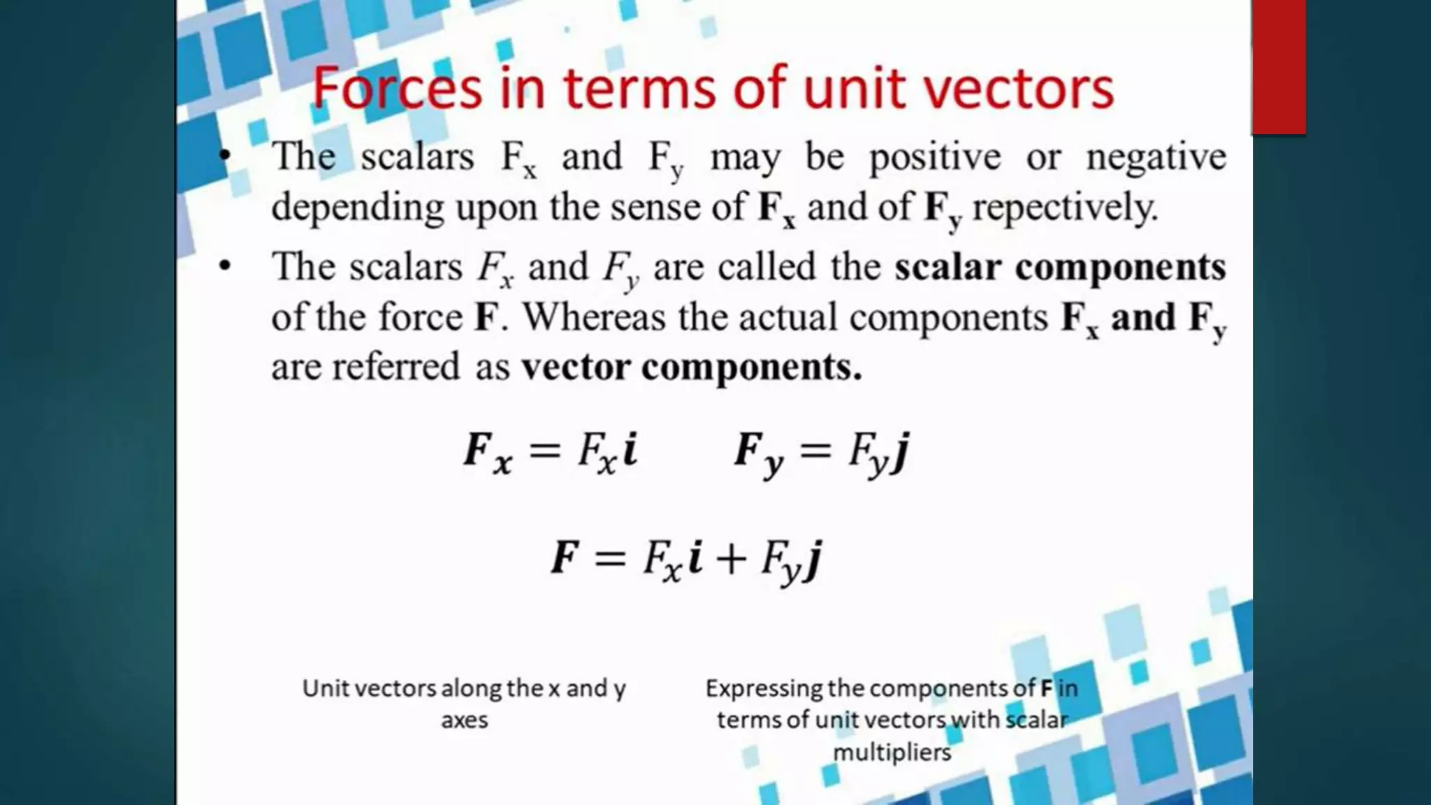 Vectors.pptx