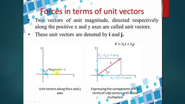 Vectors.pptx