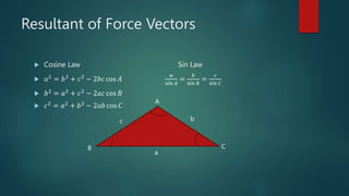 Vectors.pptx