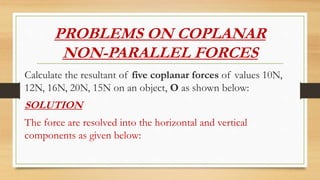 Vectors and scalars for Year 10 thank you for reading | PPTX