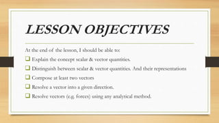 Vectors and scalars for Year 10 thank you for reading | PPTX