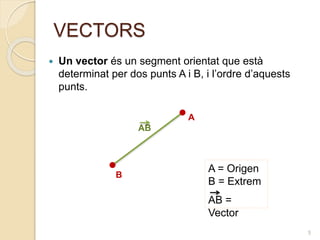 Unitat de vectors, matemàtiques de primer de batxillerat (versió resum ...