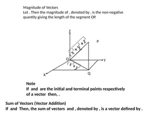 Vectors of Bachelors of computer science | PPTX