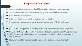 Vectors and applications of genetic engineering Pptx | PPTX