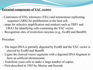 Comprehensive Overview of Plant Genetic Transformation and Cloning ...