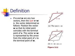 Vectors mod-1-part-1 | PPTX