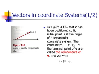 Vectors mod-1-part-1 | PPTX