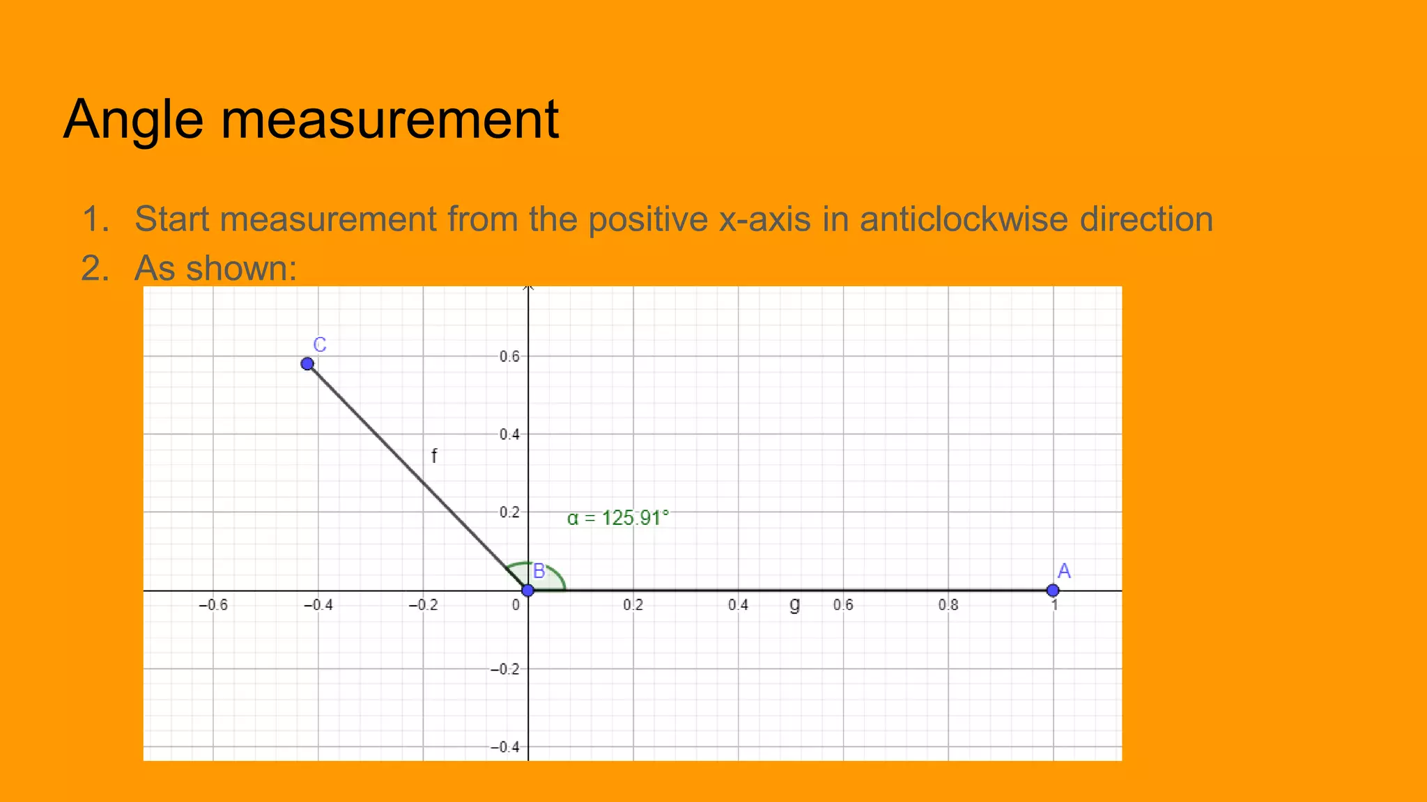 Vectors - part 1 concept | PPT