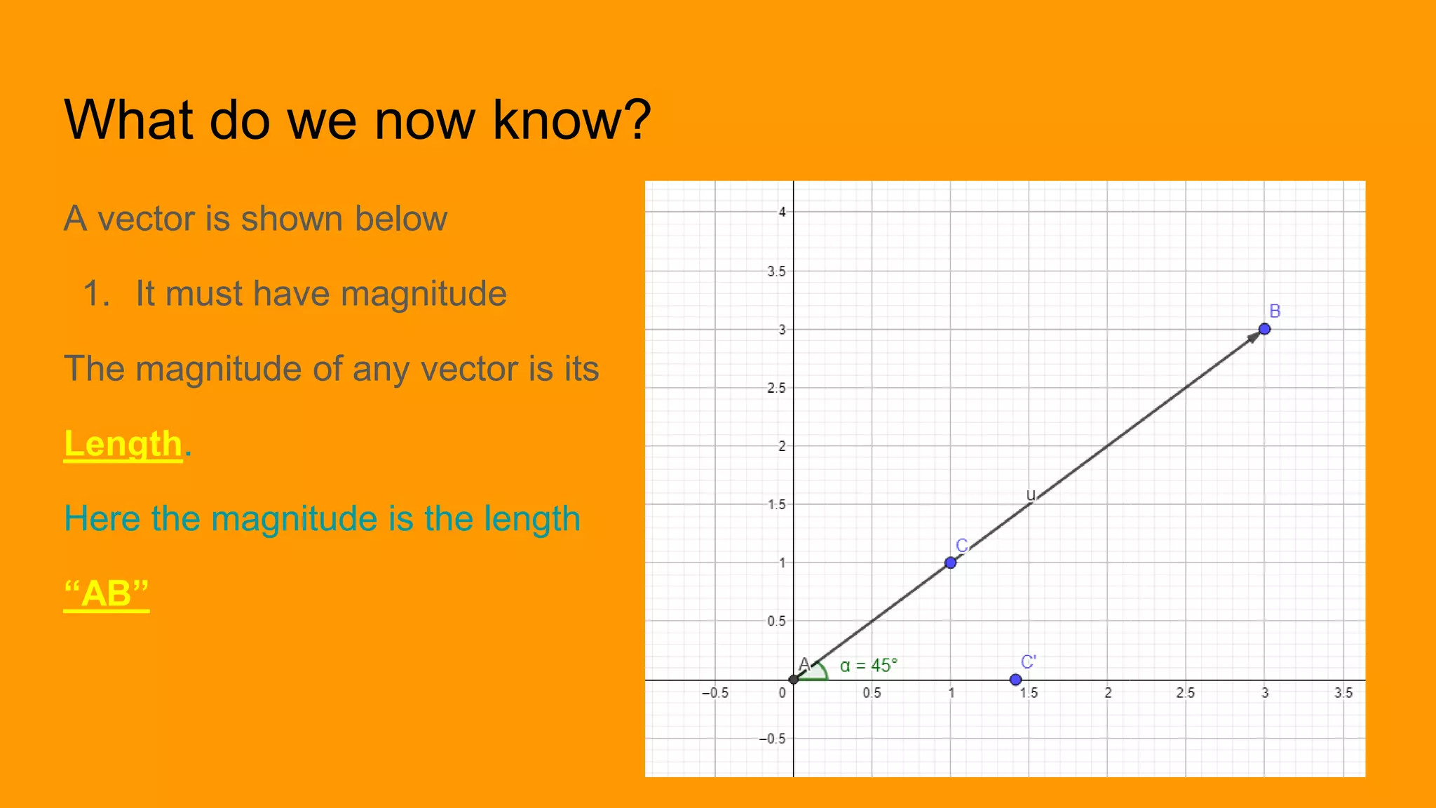 Vectors - part 1 concept | PPTX | Physics | Science