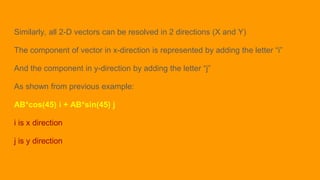 Vectors - part 1 concept | PPTX | Physics | Science