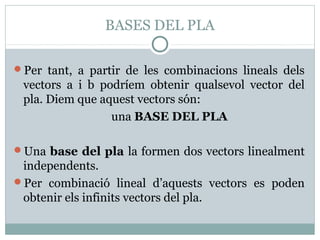 Vectors 1r batxillerat | PPT