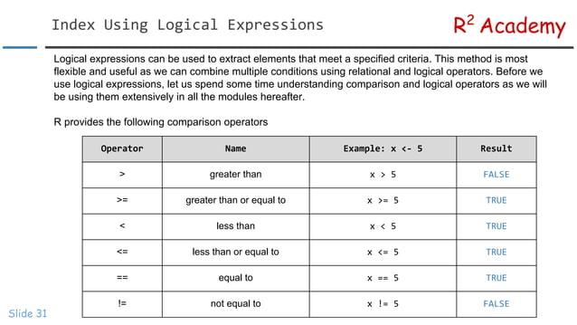 R Programming: Introduction to Vectors | PDF
