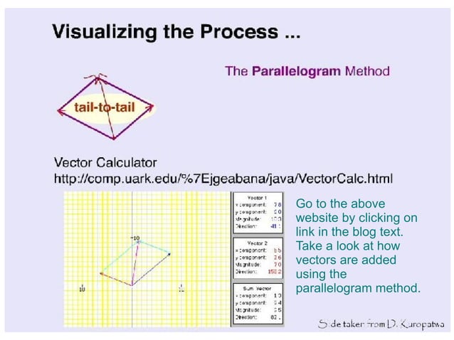 Vectors 5 2 Part 2 | ODP