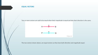 VECTORS AND BEARING for Junior High school. | PPTX