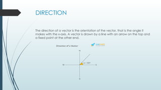 VECTORS AND BEARING for Junior High school. | PPTX