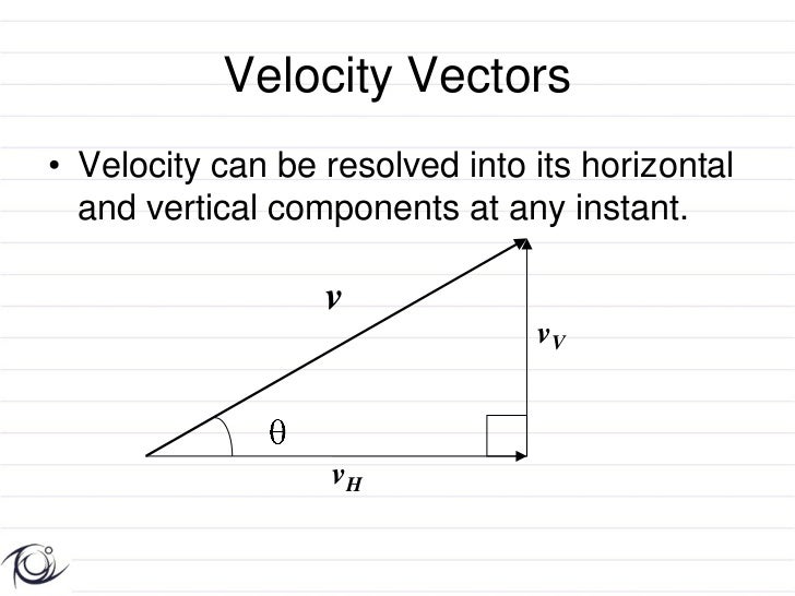 Vectors and projectile motion and worked examples