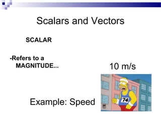 Vectors and scalars | PPT