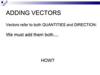 Vectors and scalars | PPT