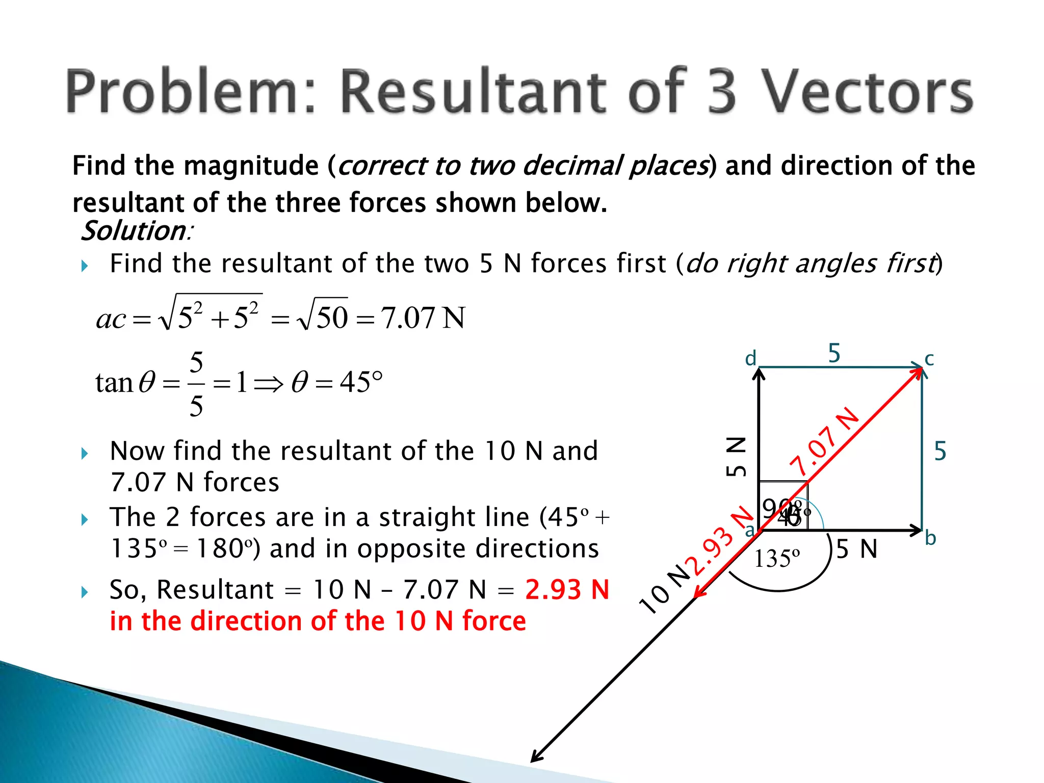 Vectors and scalars | PPT