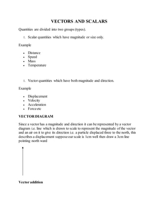 Vectors and scalars | PDF