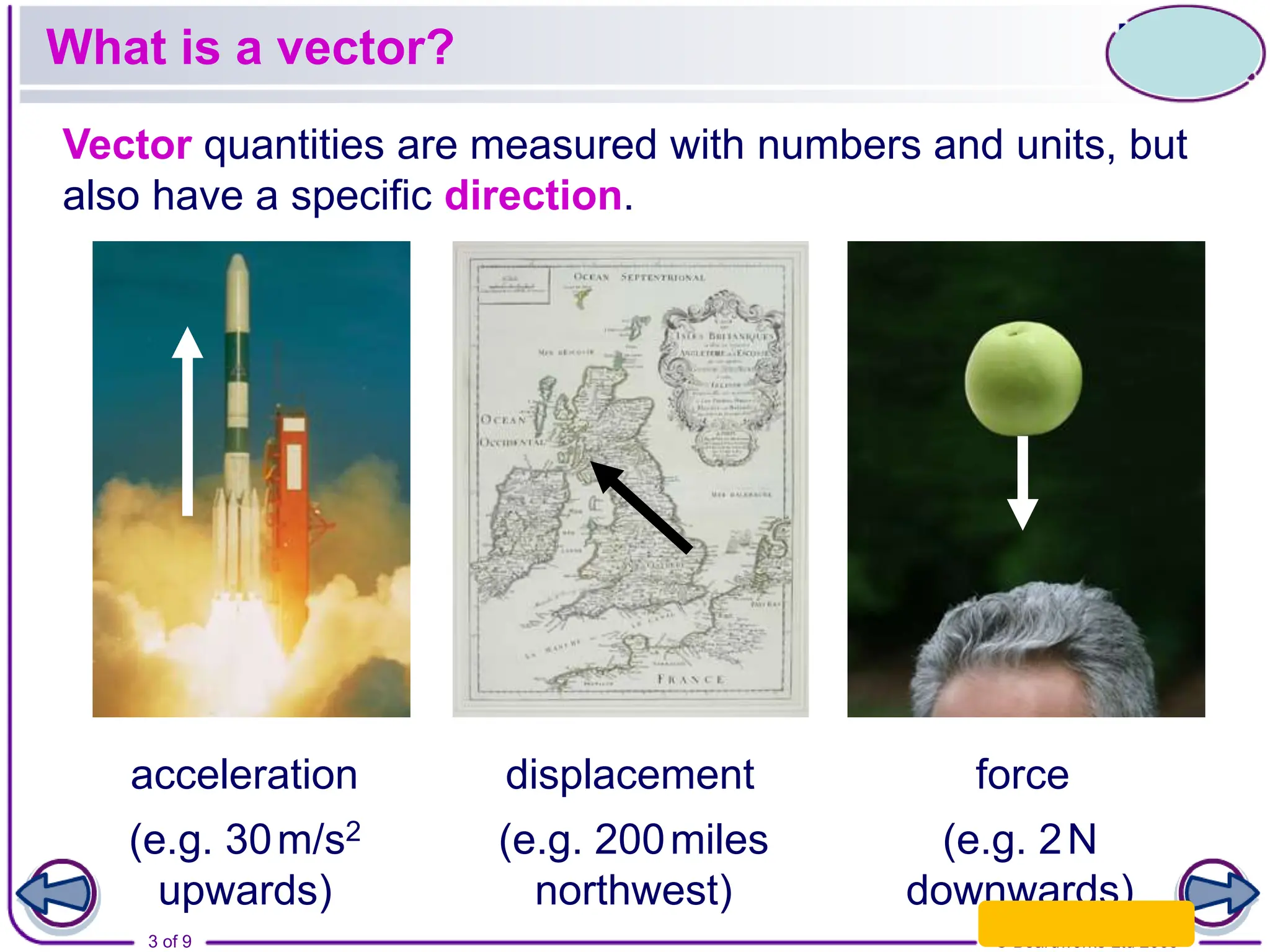 Vectors and Scalars- 3 Edited Secondary.ppt