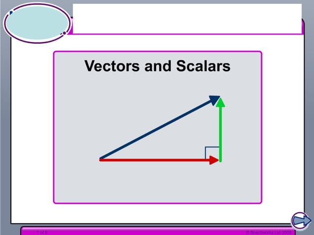 Vectors and Scalars- 3 Edited Secondary.ppt | Physics | Science