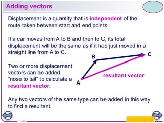 Vectors and Scalars- 3 Edited Secondary.ppt