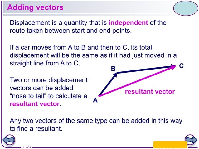 Vectors and Scalars- 3 Edited Secondary.ppt | Physics | Science