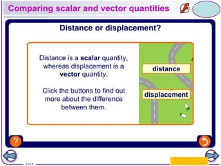 Vectors and Scalars- 3 Edited Secondary.ppt