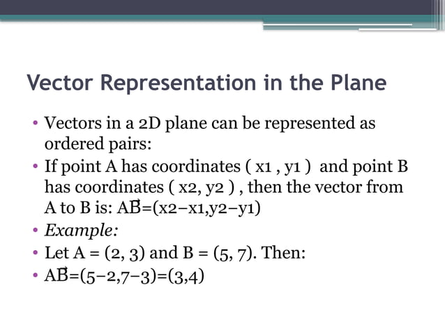Vectors and Transformation of the Plane.pptx