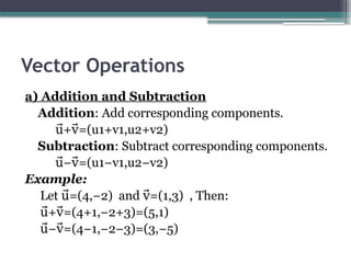 Vectors and Transformation of the Plane.pptx