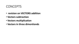 Vectors | PPT