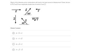 Vectors | PPTX