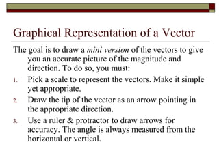 Vector&scalar quantitiesppt | PPT