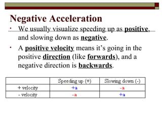Vector scalarquantitiesppt | PPT