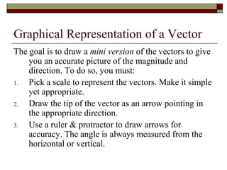 Vector scalarquantitiesppt | PPT