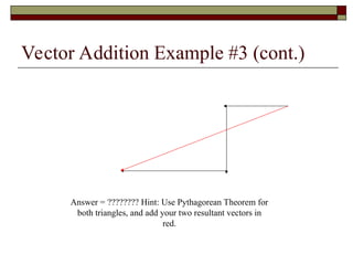 Vector_ScalarQuantitiesPPT.ppttttttttttt | PPT